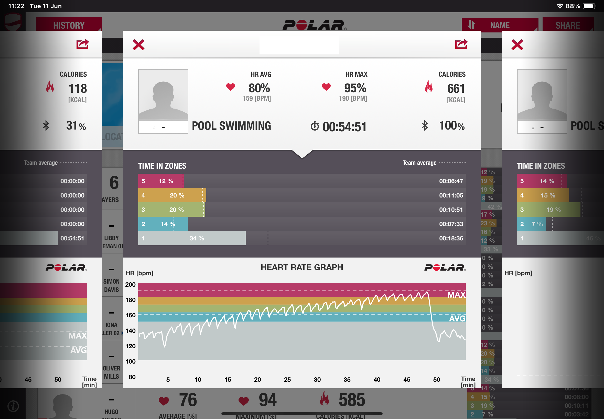 Threshold / Race pace swim - Absolute Tri Coaching